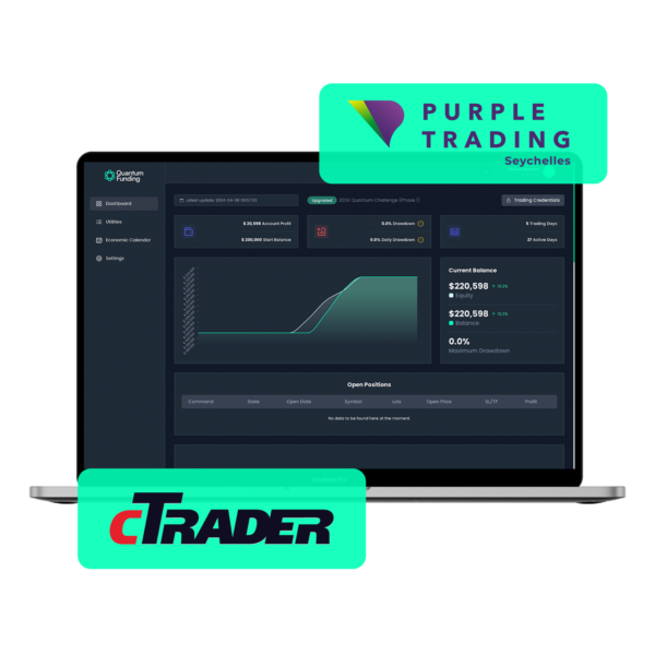 How it works - Quantum Funding